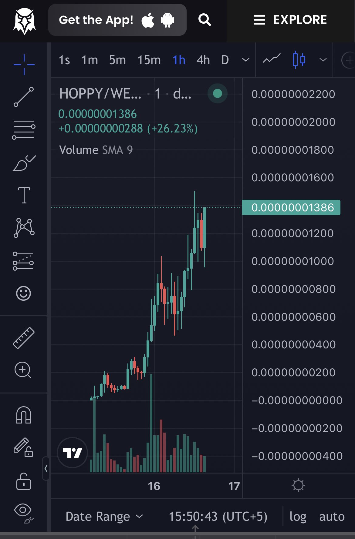 CryptoLord 👑 on Twitter: "$HOPPY 61k to 6.1M in 30 hours 💎 100x 📈📈📈! Another day another banger ...