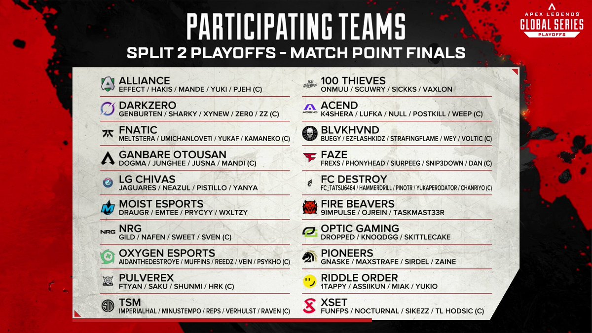 Apex Legends Esports on Twitter: "Match Point Finals | #ALGS | Split 2 Playoffs Choose your ...