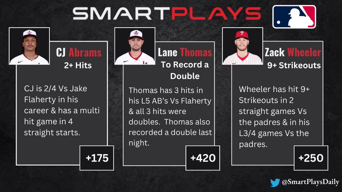 SmartPlays on Twitter: "#MLB (+4000) Parlay • Write up ️ Drop a like if you want me to ...