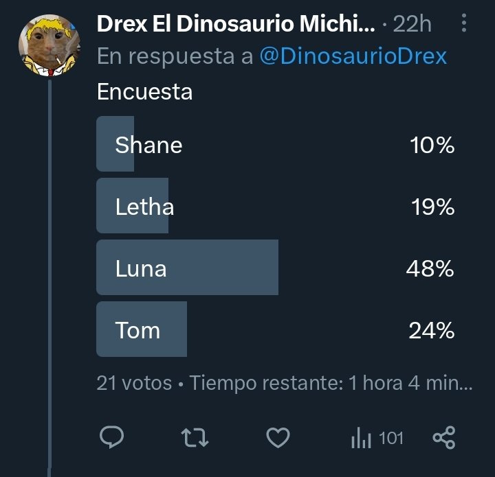 Drex El Dinosaurio MichiExorcista on Twitter: "Me da risa como esta encuesta, fácilmente, puede ...