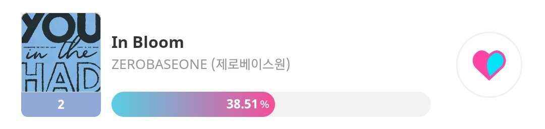 ZB1 VOTING TEAM on Twitter: "[IDOL CHAMP 🗳 VOTING START] Ze_Roses voting starts now!! 🥇** - 46. ...