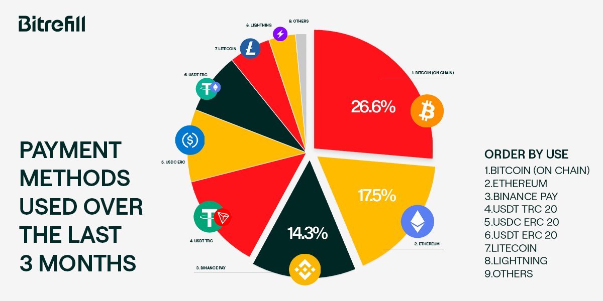 Thread by @TheDesertLynx on Thread Reader App – Thread Reader App