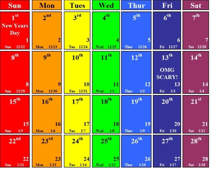 13 MOONths, 364 Days + 1 Day of Rest🧵 The Ancient Roman Calendar was ...