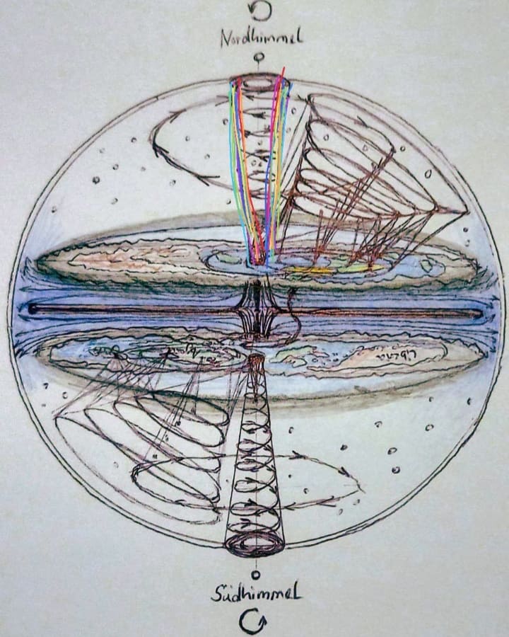 13 MOONths, 364 Days + 1 Day of Rest🧵 The Ancient Roman Calendar was ...