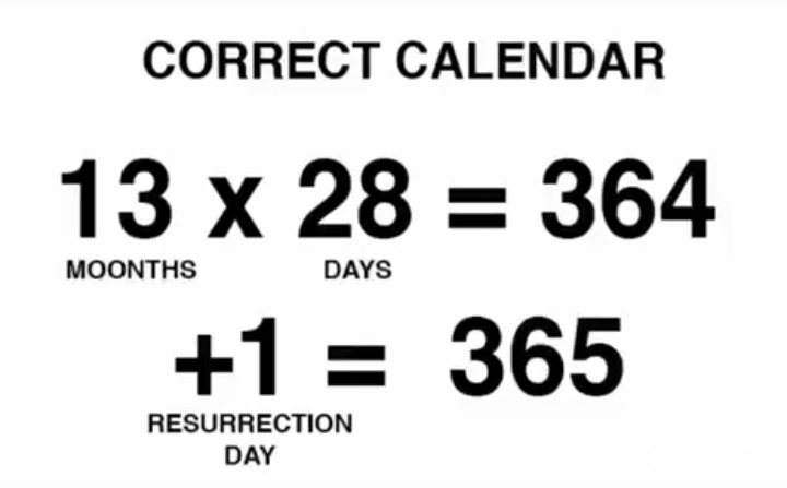 13 MOONths, 364 Days + 1 Day of Rest🧵 The Ancient Roman Calendar was ...