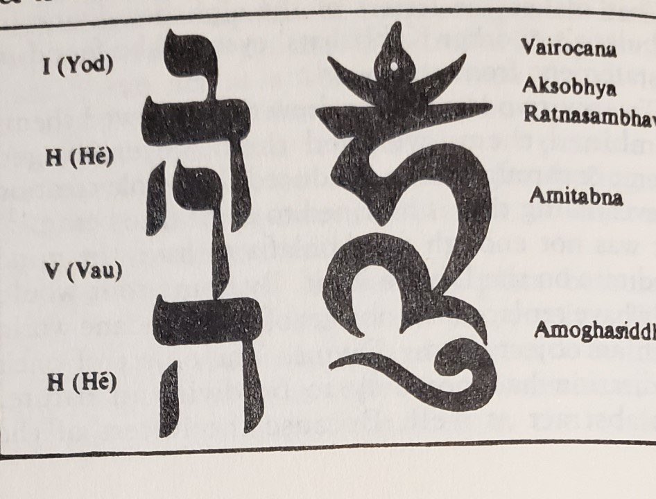 Thread by @AmurakaHidden on Thread Reader App – Thread Reader App