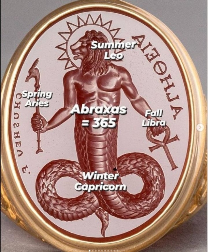 13 MOONths, 364 Days + 1 Day of Rest🧵 The Ancient Roman Calendar was ...