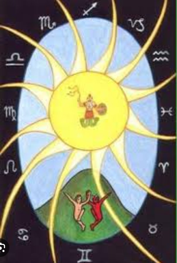 13 MOONths, 364 Days + 1 Day of Rest🧵 The Ancient Roman Calendar was ...