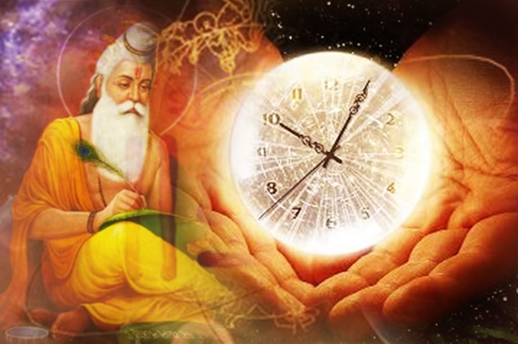 Science in Vedas - Part 1 Ganit (Mathematics) - The Science of ...