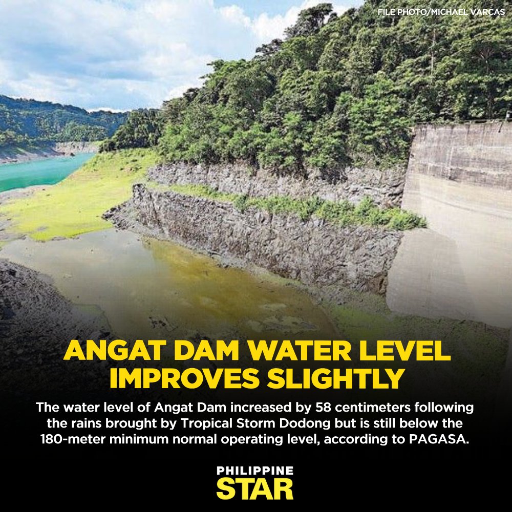 The Philippine Star on Twitter: "As of 6 a.m. on July 16, the water level of Angat Dam reached ...