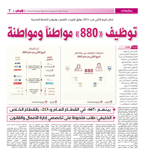 جريدة الوطن On Twitter توظيف «880 مواطناً ومواطنة جريدة الوطن