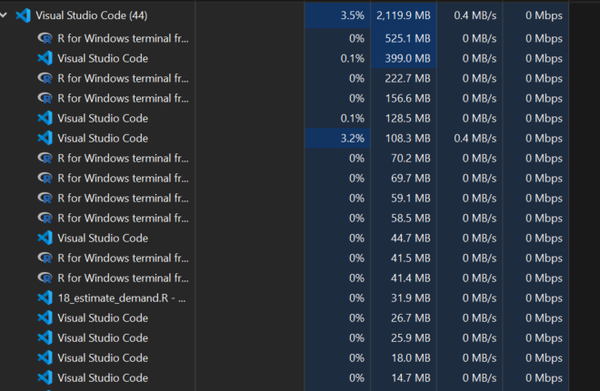 Kohei Kawaguchi=Sunada(@mixingale) - Twilog