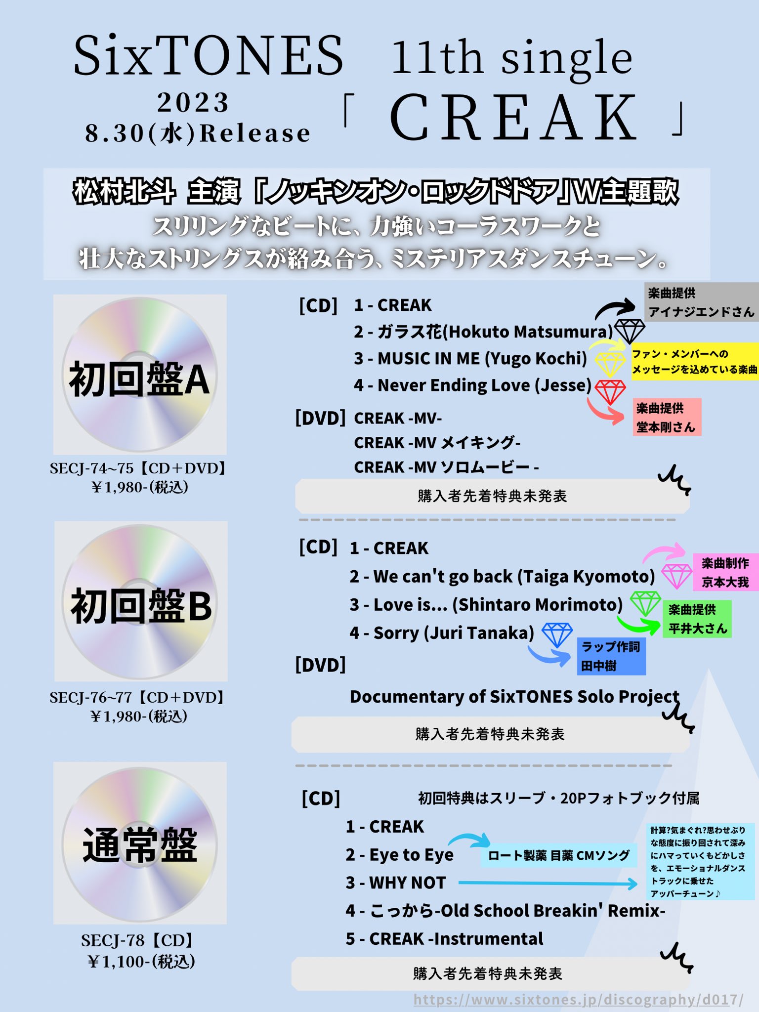 SixTONES info on Twitter: "SixTONES 8/30リリース 「CREAK」通常盤カップリング曲解禁 通常盤 1.CREAK 2.Eye to Eye(ロート目薬 ...