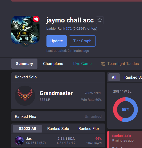 Chase on Twitter: "jaymo is on the comeup https://t.co/Cd48qhuwsV" / Twitter