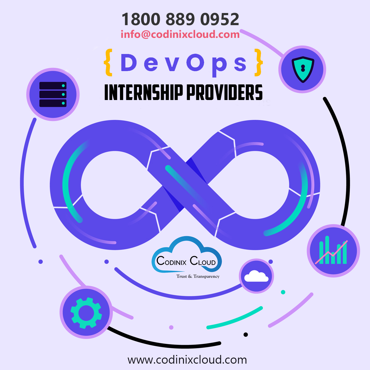 Codinix Consulting Services on Twitter: "Take the First Step Towards a DevOps Career with ...