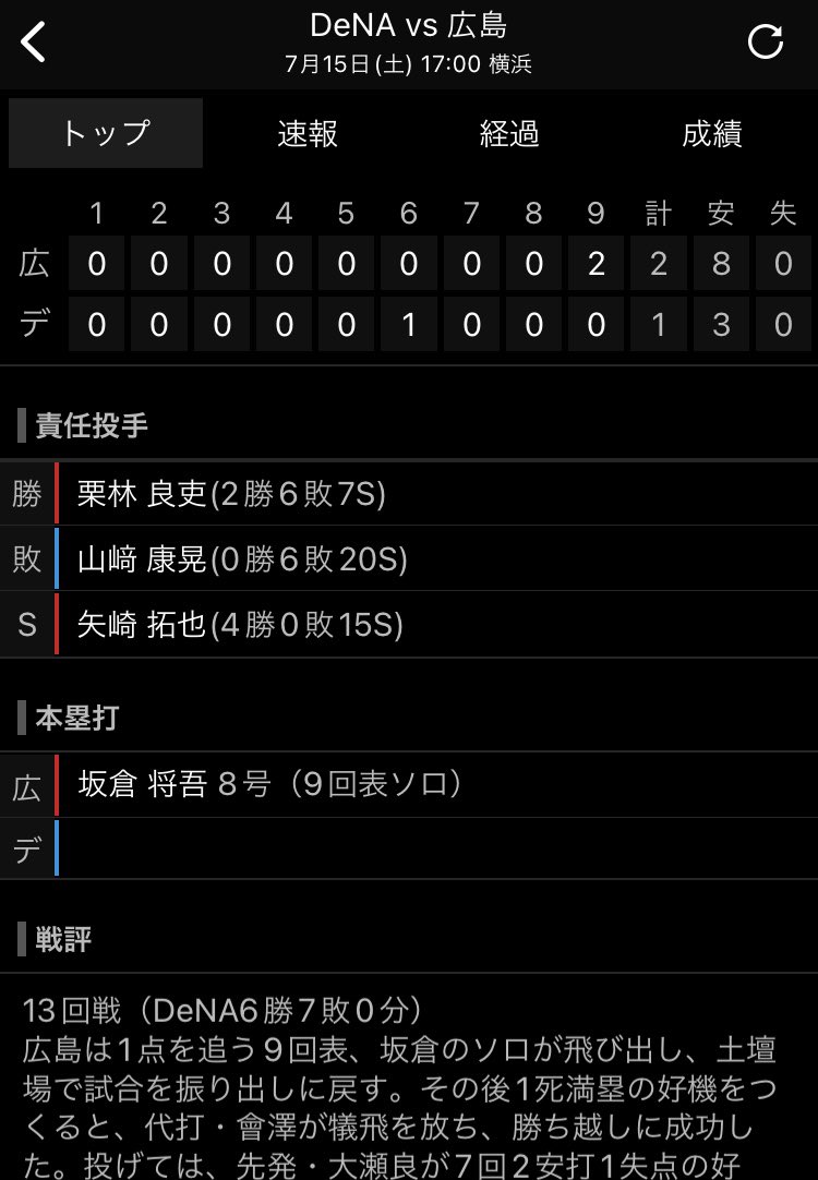ザガースキー on Twitter: "広島東洋カープ、今永東バウアー先発のハマスタDeNA相手に全て1点差勝利と最高の形で前半戦終了🎏 #carp"