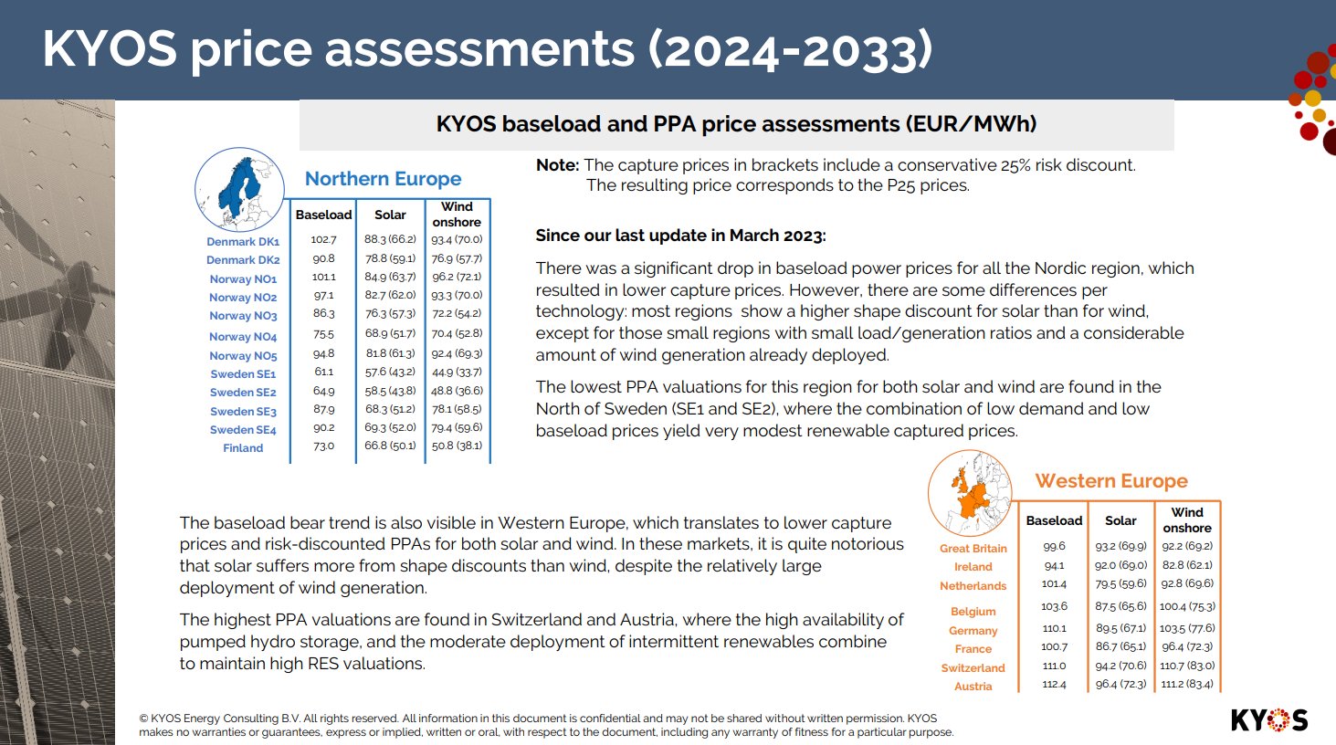 Tomas SIMOVIC on Twitter: "@GeorgZachmann Very interesting graph. However, to convince my Board ...