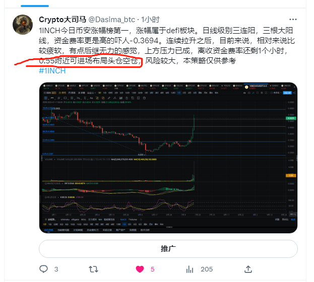 Crypto大司马 On Twitter 刚才发的图片有点模糊,推荐的1inch我们在055进场空单,犹豫浮动较大,大家可根据自己的仓位