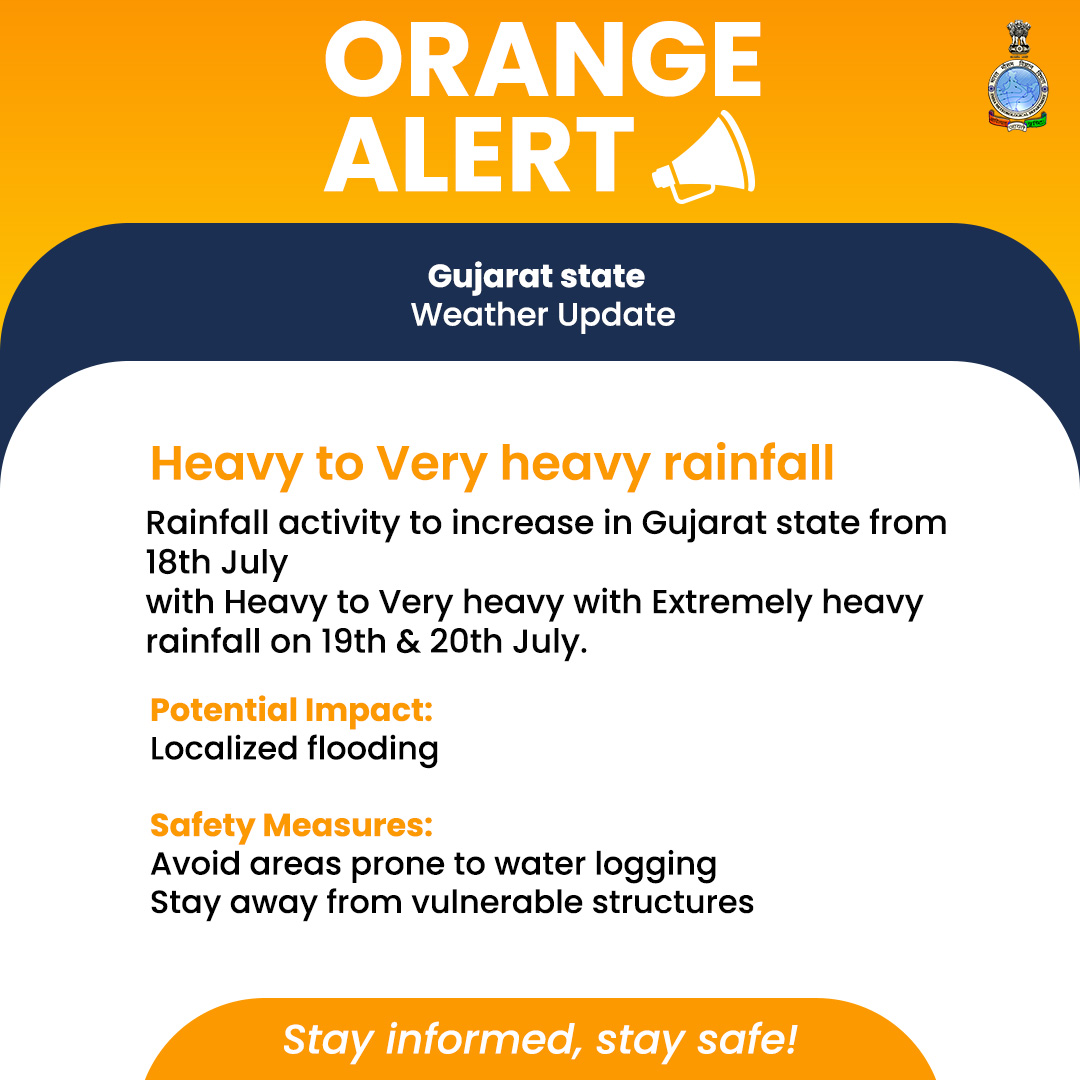 India Meteorological Department on Twitter: "⚠️Orange Alerts ⚠️ Rainfall activity to increase in ...