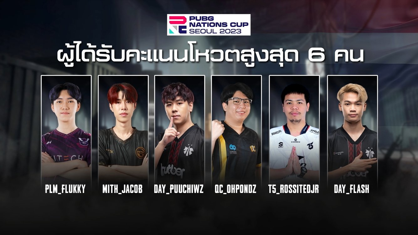 FPSThailand on Twitter: "[LIVE] KRAFTON Live Talk : เปิดผล PNC ผู้เล่นไทยคนที่ 3 🔴https://t.co ...