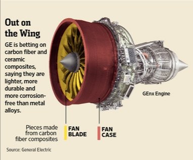 As in the previous thread, power gearboxes hold noise reduction ...