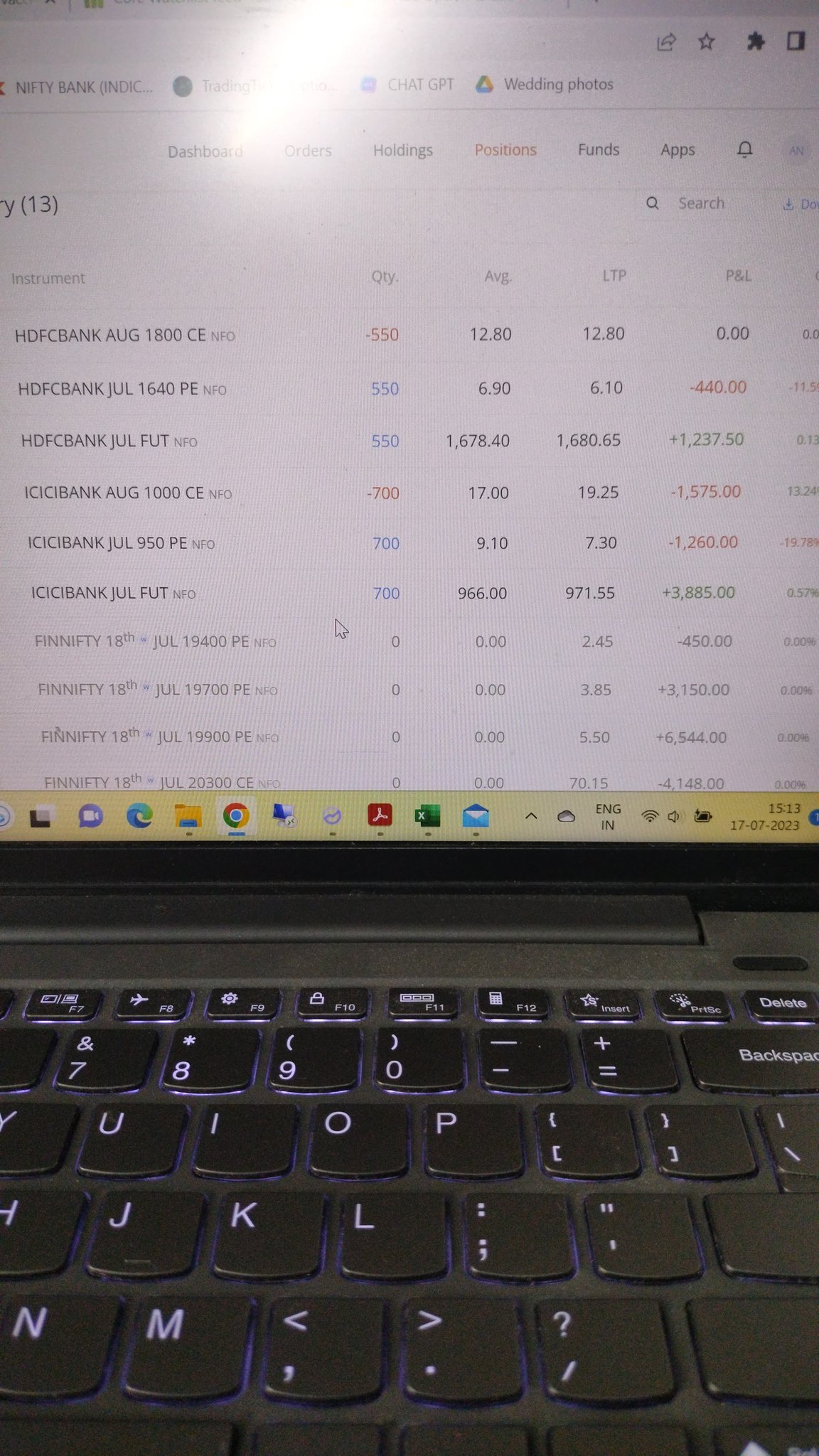 Anuj Lunawat on Twitter: "Have burnt my fingers, trading stock futures & options multiple times ...