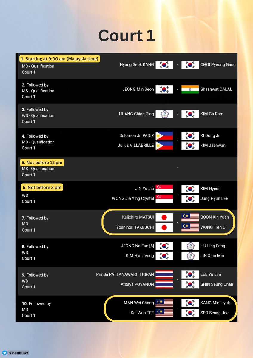 Z 💎🇲🇾 on Twitter: "2. Live score link & Order of Play: Live score 👉🏻 https://tournamentsoftware ...