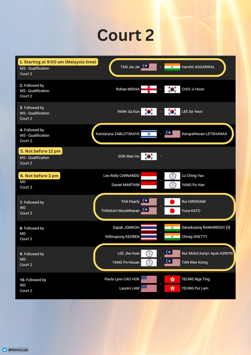 Z 💎🇲🇾 on Twitter: "2. Live score link & Order of Play: Live score 👉🏻 https://tournamentsoftware ...