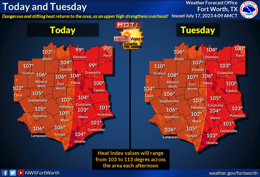 Nws Fort Worth On Twitter Very Hot Conditions Return Today After A