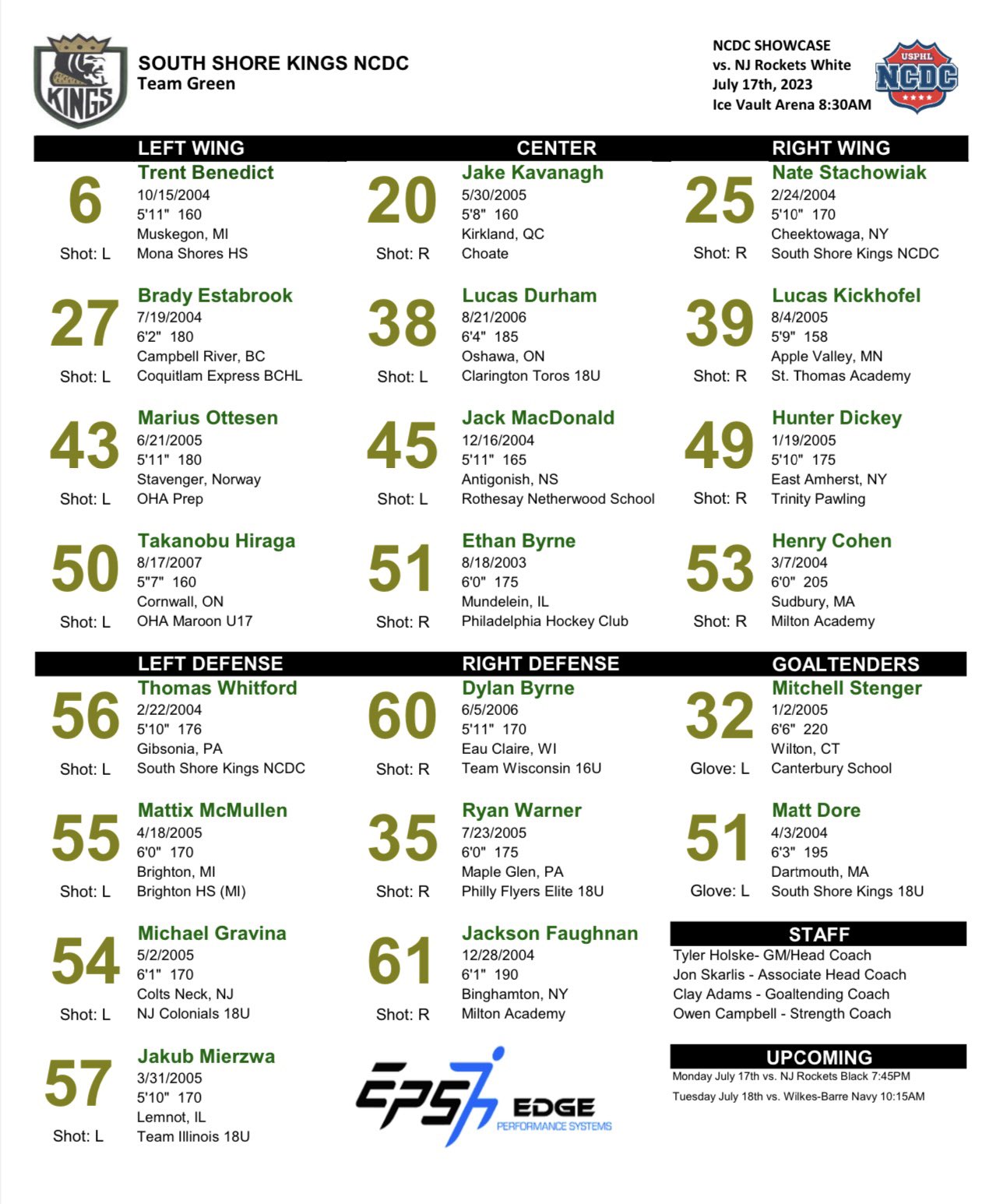 South Shore Kings on Twitter: "#NCDC Showcase begins this morning at the Ice Vault in Wayne, NJ ...