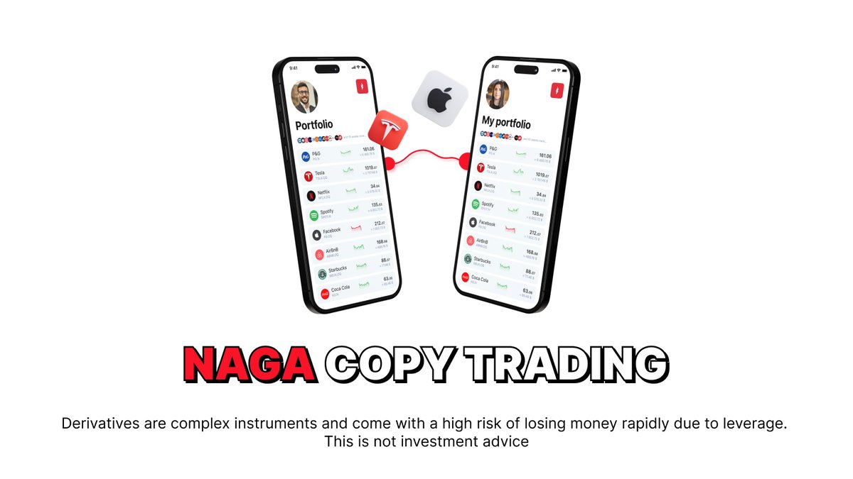 NAGA CAPITAL on Twitter: "Join us and start copying the trades of leading traders worldwide ...