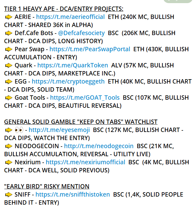 Based Elnen |ALPHA & Moulin Rouge Lounge VIP| on Twitter: "💎Elnens Buys & Watchlist 08💎 Just ...