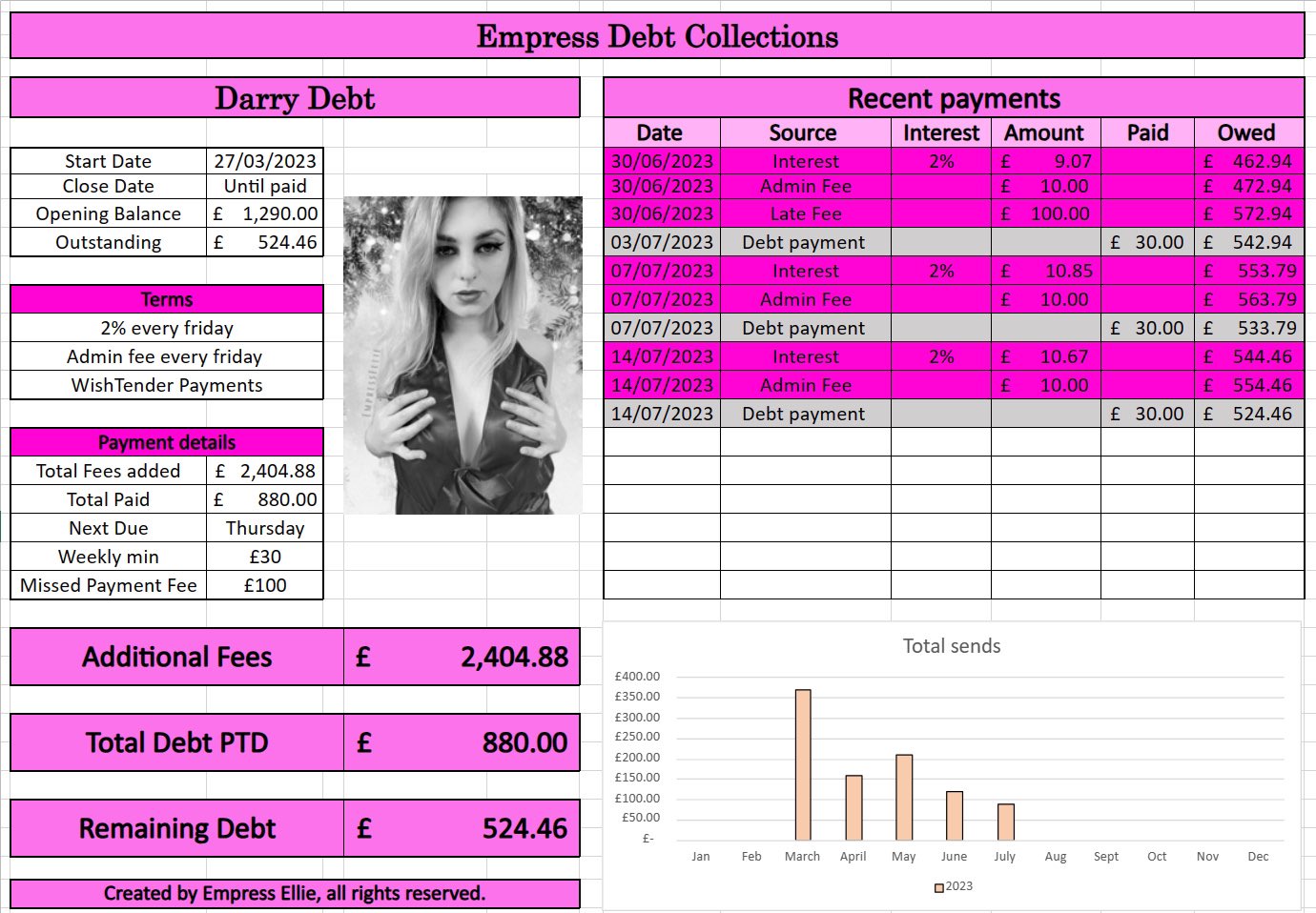 Empress Debt Collections 🥀 on Twitter: Empress Debt Collections 🥀 on Twitter: