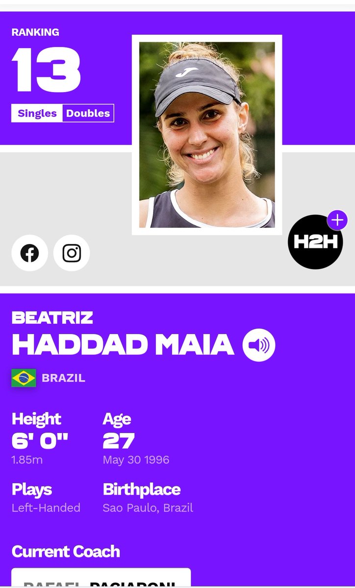 Mundo Do Tênis 🎾 on Twitter: "Beatriz Haddad Maia em bom ranking na WTA 13 do Mundo."