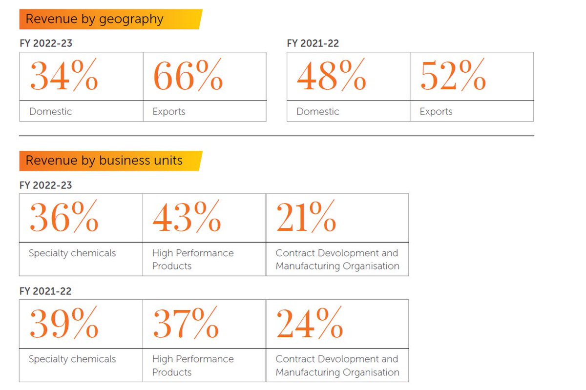 Thread by @ValueEducator on Thread Reader App – Thread Reader App