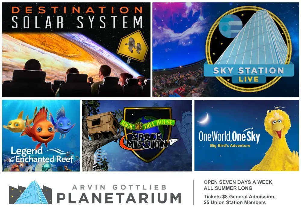 Solar System Model Of Universal