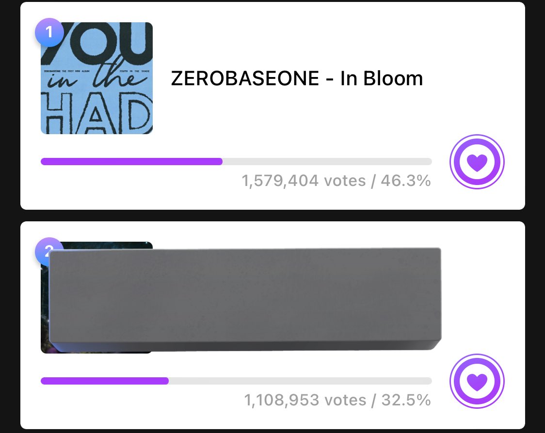 nini 章昊 장하오 on Twitter: "RT @rickyluvrr: ZEROSES PLS‼️‼️ left one was taken at 2pm kst and right ...