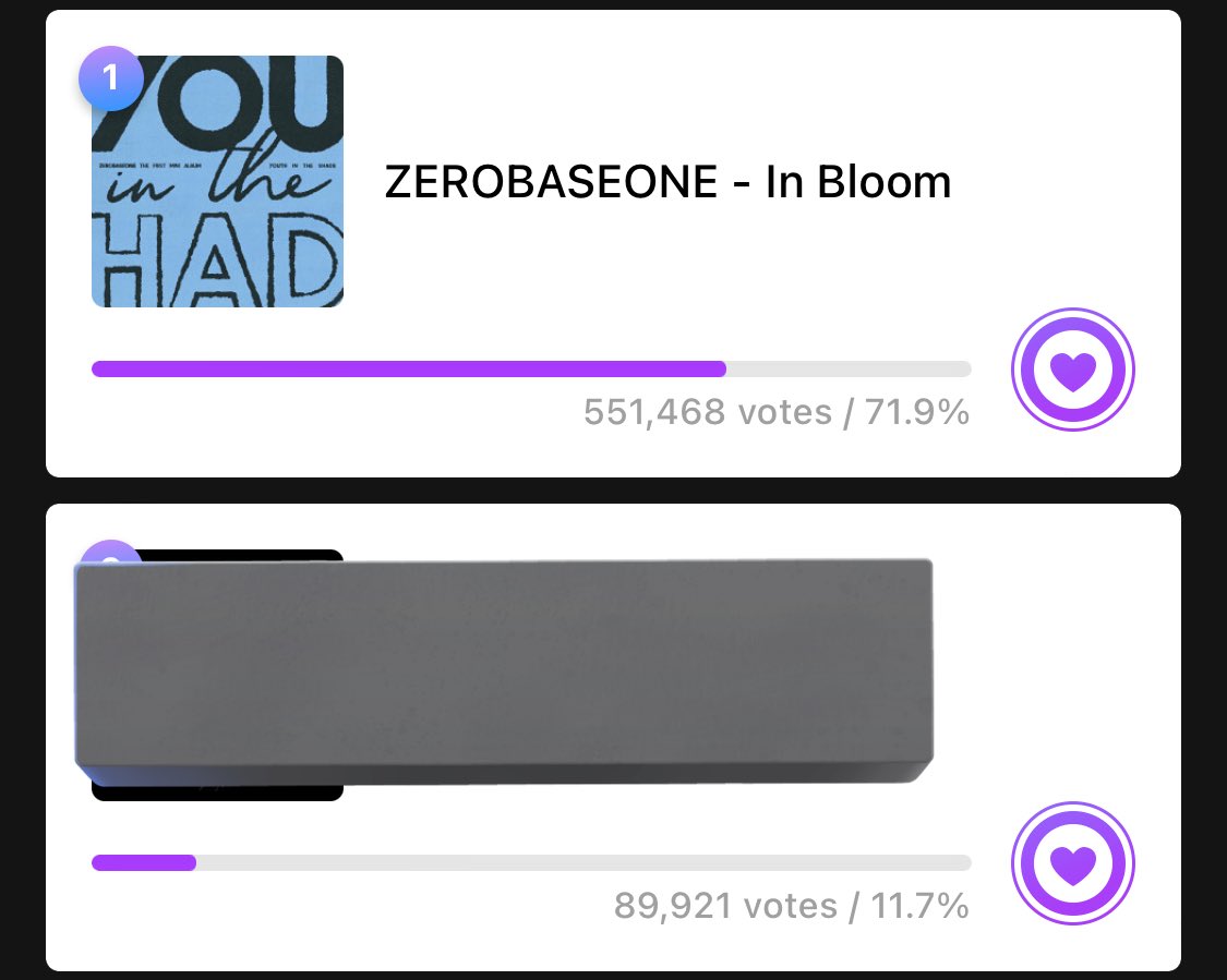 nini 章昊 장하오 on Twitter: "RT @rickyluvrr: ZEROSES PLS‼️‼️ left one was taken at 2pm kst and right ...