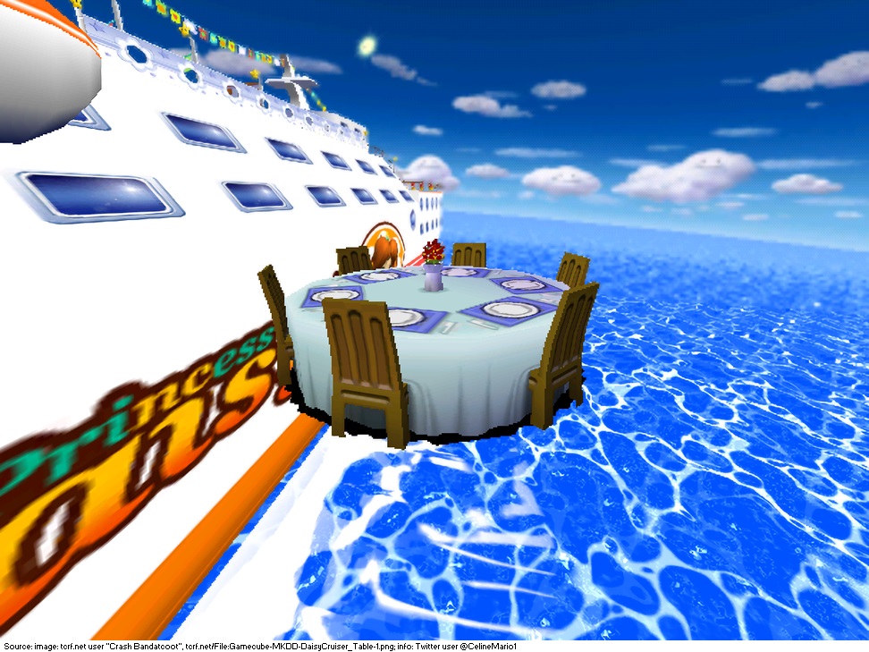Supper Mario Broth on Twitter: Supper Mario Broth on Twitter: