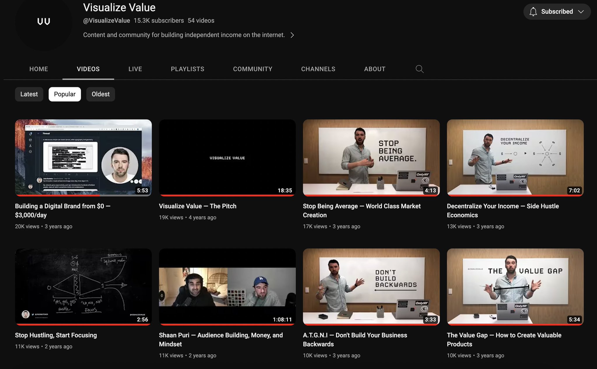 Taiki Maeda on Twitter: "You can get a taste of his content from the "Visualize Value" YouTube ...
