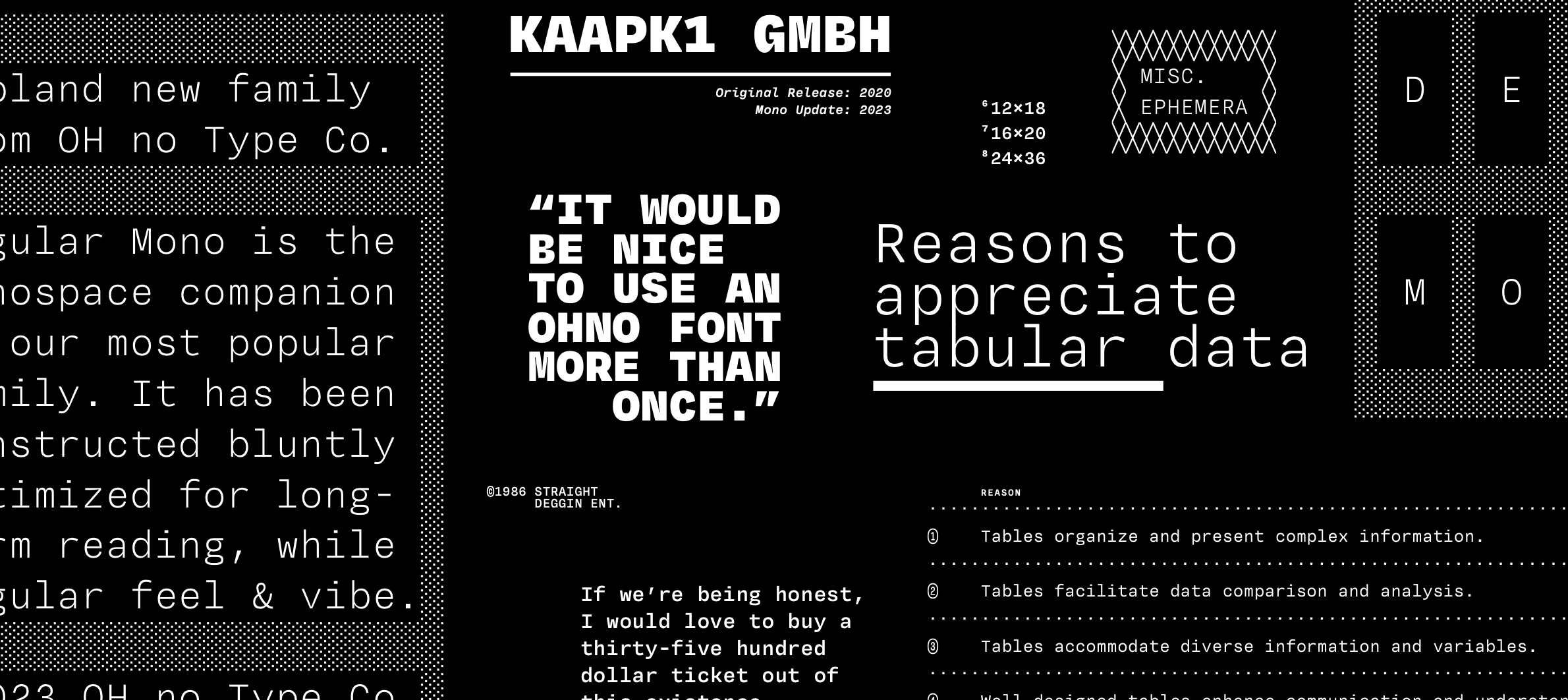 OH no Type Co on Twitter: "Degular has been our best-seller since it came out in 2020. It was ...