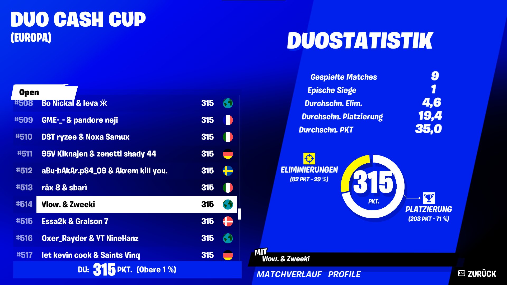 Zweeki on Twitter: "Duo cc /mit vlow https://t.co/XS0JJPxCMo" / Twitter