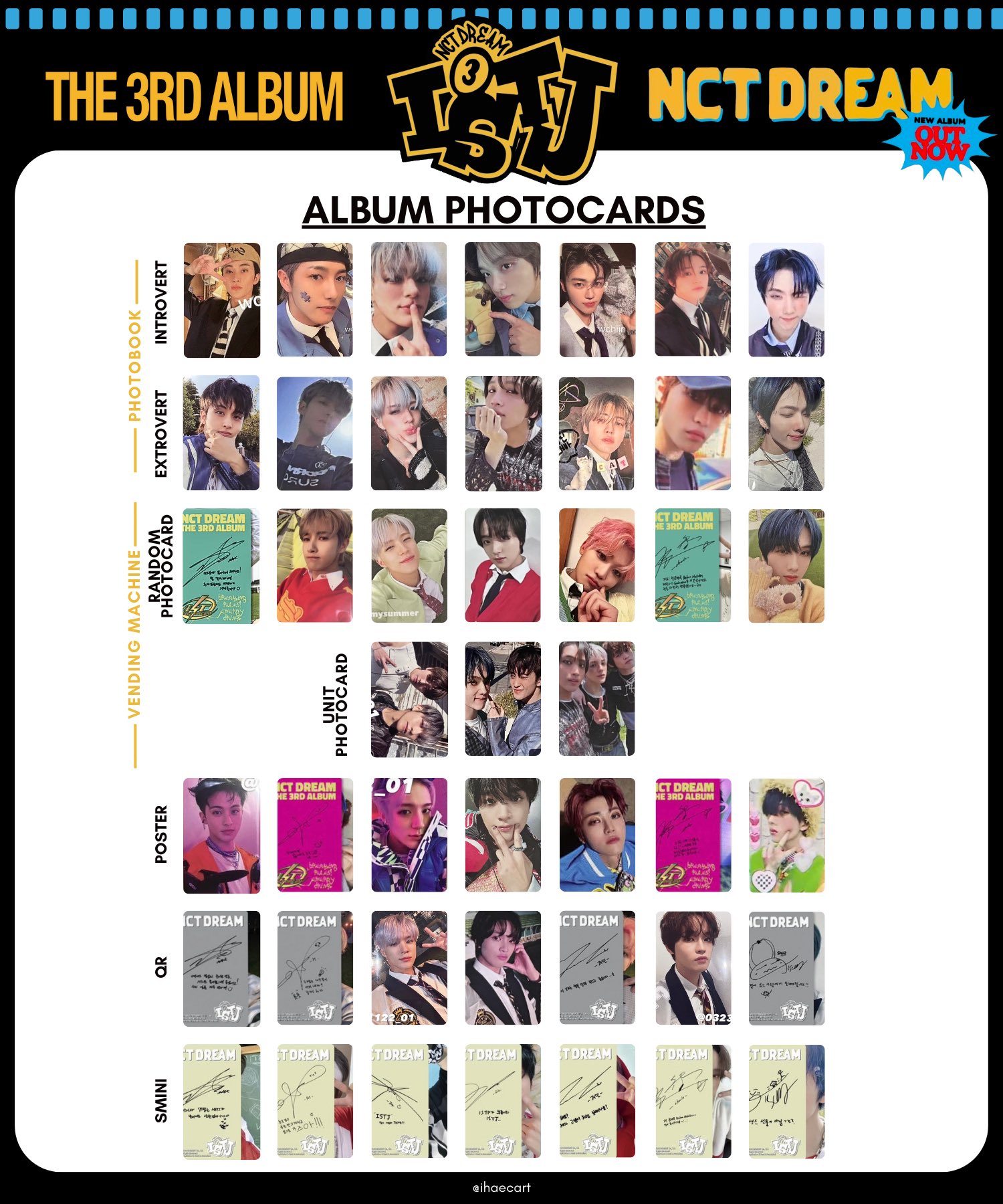 kei ★ on Twitter: "nct dream istj album photocard template mark renjun jeno haechan jaemin ...