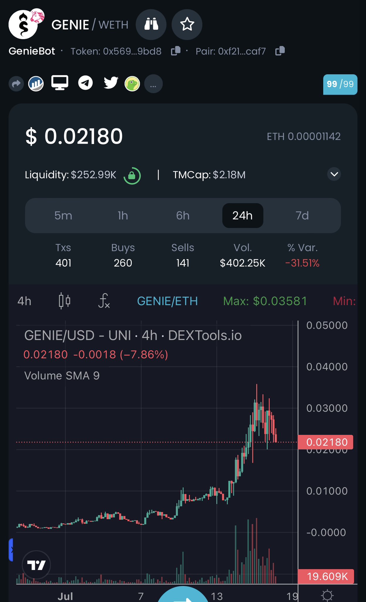 CryptoLord NE 📊📈 on Twitter: "Geniebot is an AI-driven Telegram bot that provides support and ...