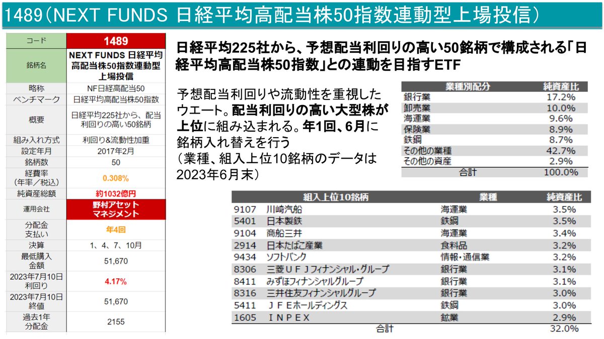 たかにん on Twitter: "1489（NEXT FUNDS 日経平均高配当株50指数連動型上場投信）は東証上場の日本株高配当ETFの中で、最も規模が大きく、純資産総額は1000億円を ...