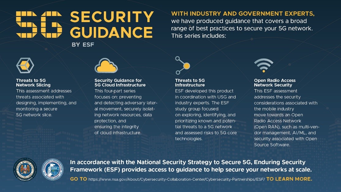 Cybersecurity and Infrastructure Security Agency on Twitter: "With @NSACyber, we published ...