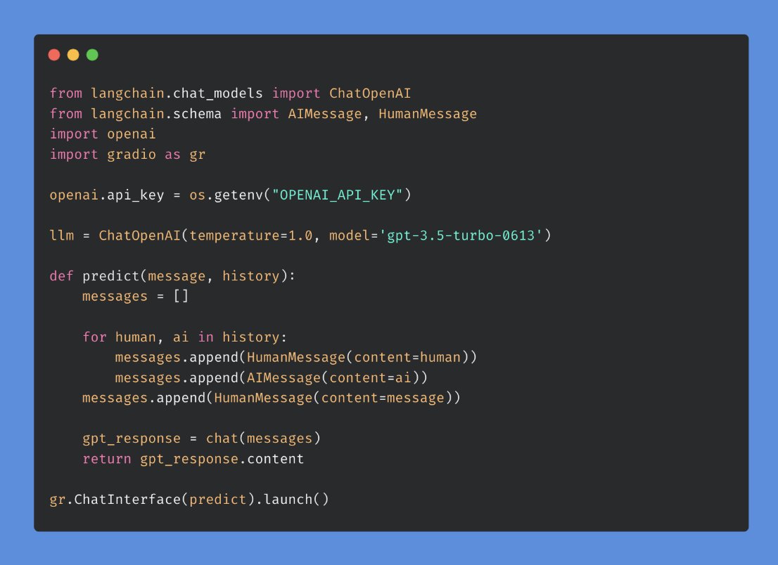 Gradio on Twitter: "The 𝙲𝚑𝚊𝚝𝙸𝚗𝚝𝚎𝚛𝚏𝚊𝚌𝚎 class works beautifully with @langchain classes Here's a ...