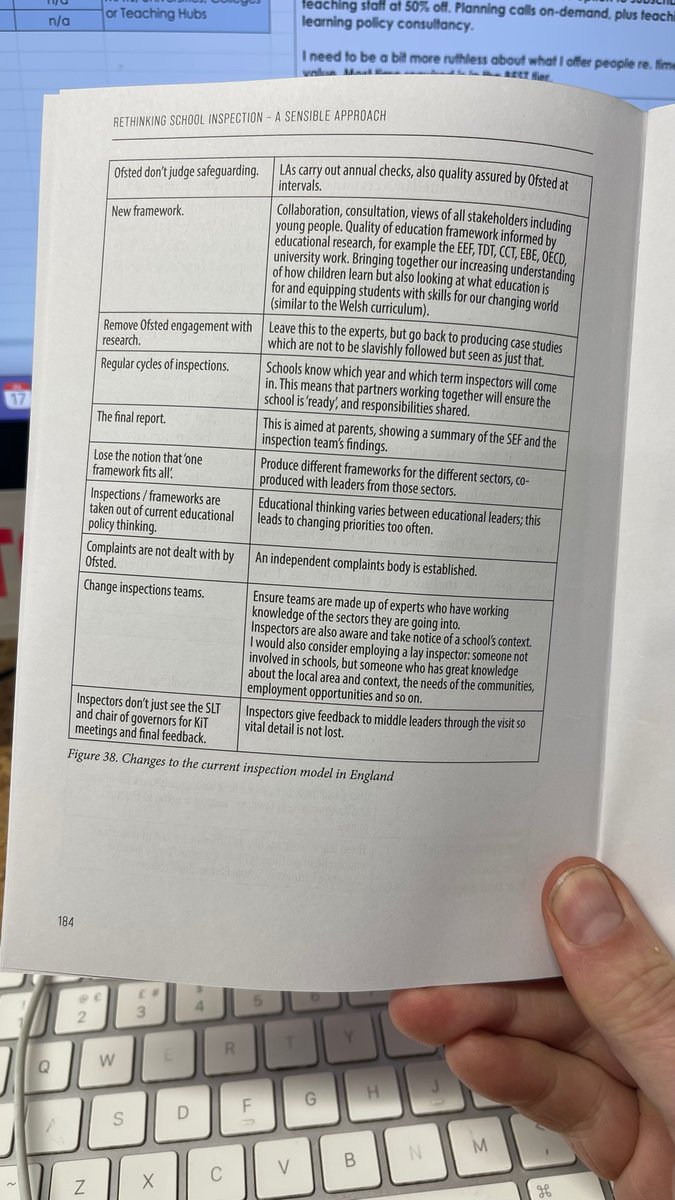 🇬🇧 TeacherToolkit.co.uk on Twitter: "This is a great contribution on the topic/research towards ...