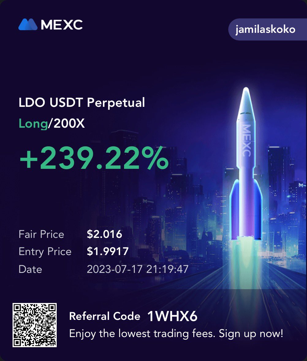 UNKNOWN TRADER on Twitter: "$LDO #LDO"