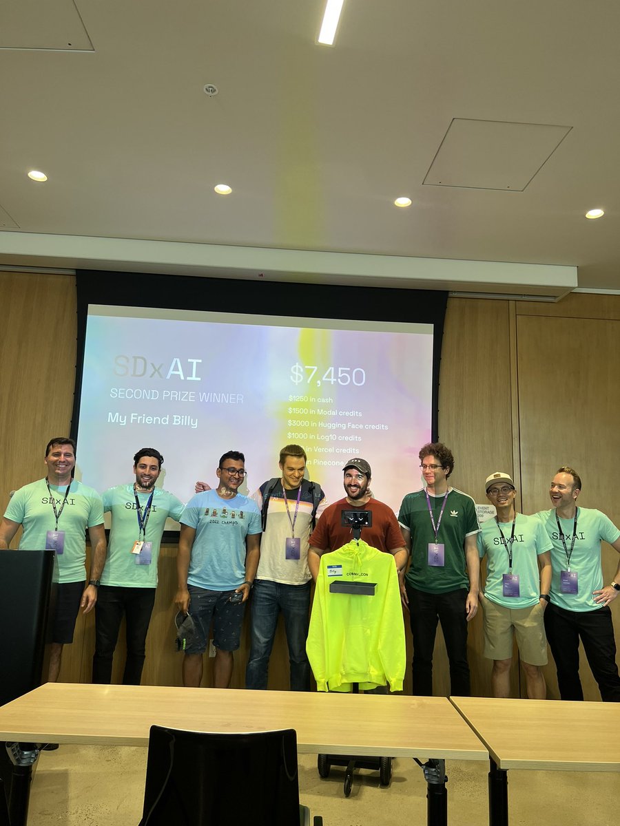 SDx on Twitter: "🥈In second place we have My Friend Billy by the @comma_ai team taking home ...